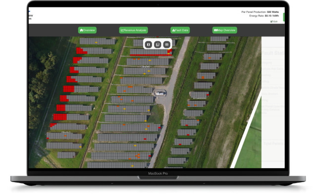 Horizon View Technolgy